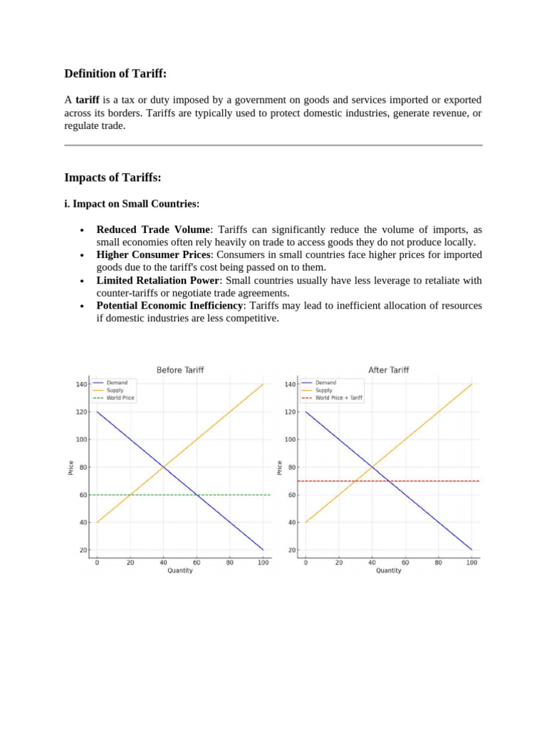 Main Topics With Detailed Answers | PDF | Non Tariff Barriers To Trade ...