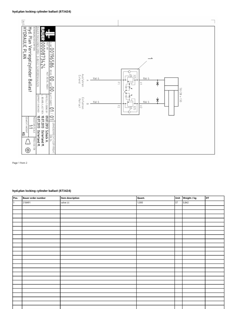 Hyd.plan Locking Cylinder Ballast (873424) | PDF