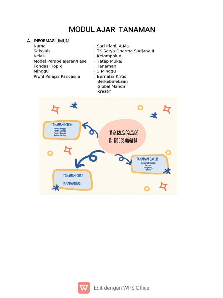 Modul ajar TK A | PDF