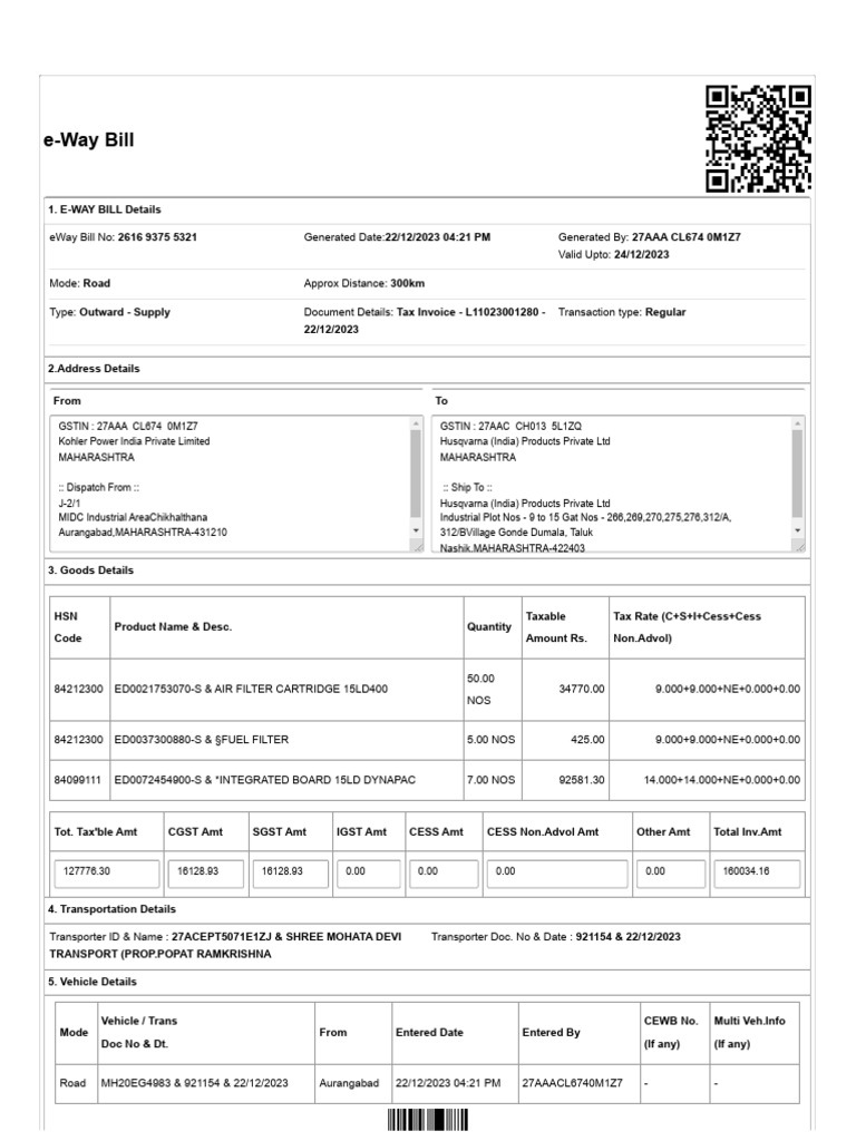 E-Way Bill Husqvarna (India) Products Private LTD L11023001280 | PDF ...