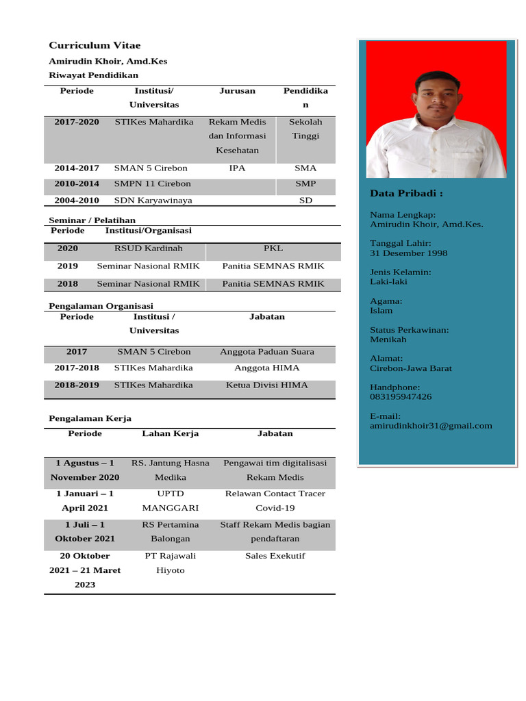 CV Dan Lamaran Lengkap | PDF