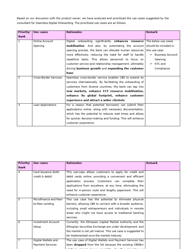 Response For Proposed Use Cases - Priority Matrix | PDF | Banks ...
