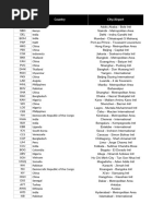 Airport Codes | PDF | Public Transport | Aviation