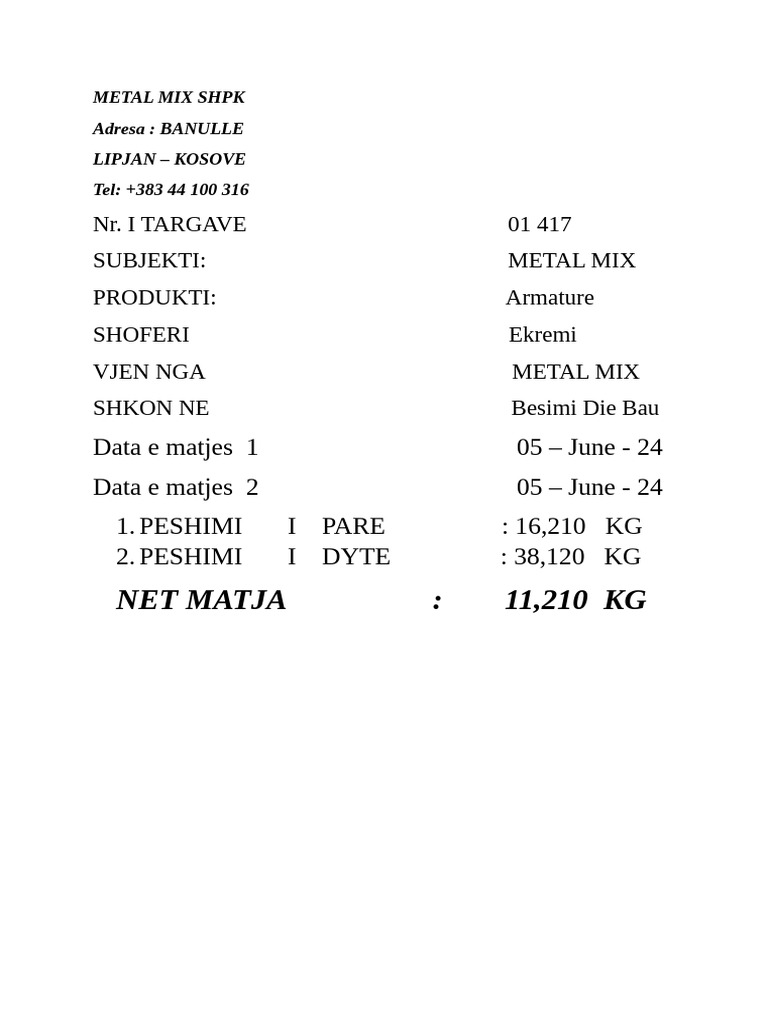 Peshore Manuale 21.05.2024 | PDF