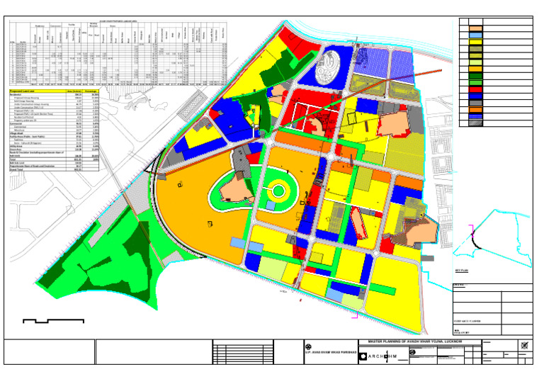 Avadh Vihar-Zonal Layout Plan | PDF