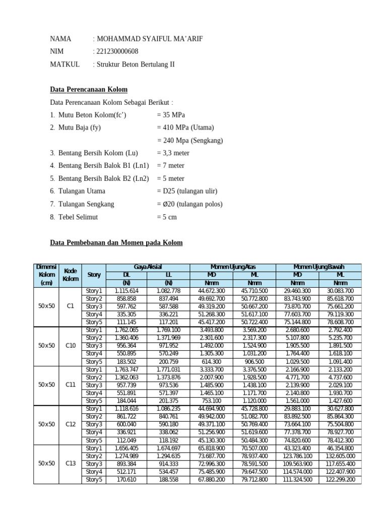 Tugas SBB II - Penentuan Jenis Kolom | PDF