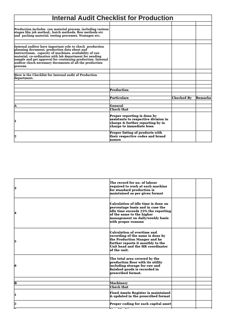 IQA PRODUCTION | PDF | Internal Audit | Audit