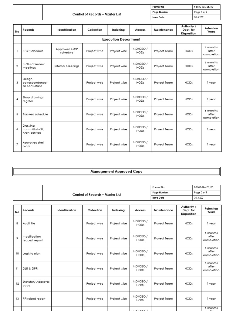 Operations - Master List of Records | PDF