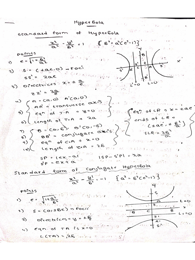 Hyperbola Formula Sheet | PDF