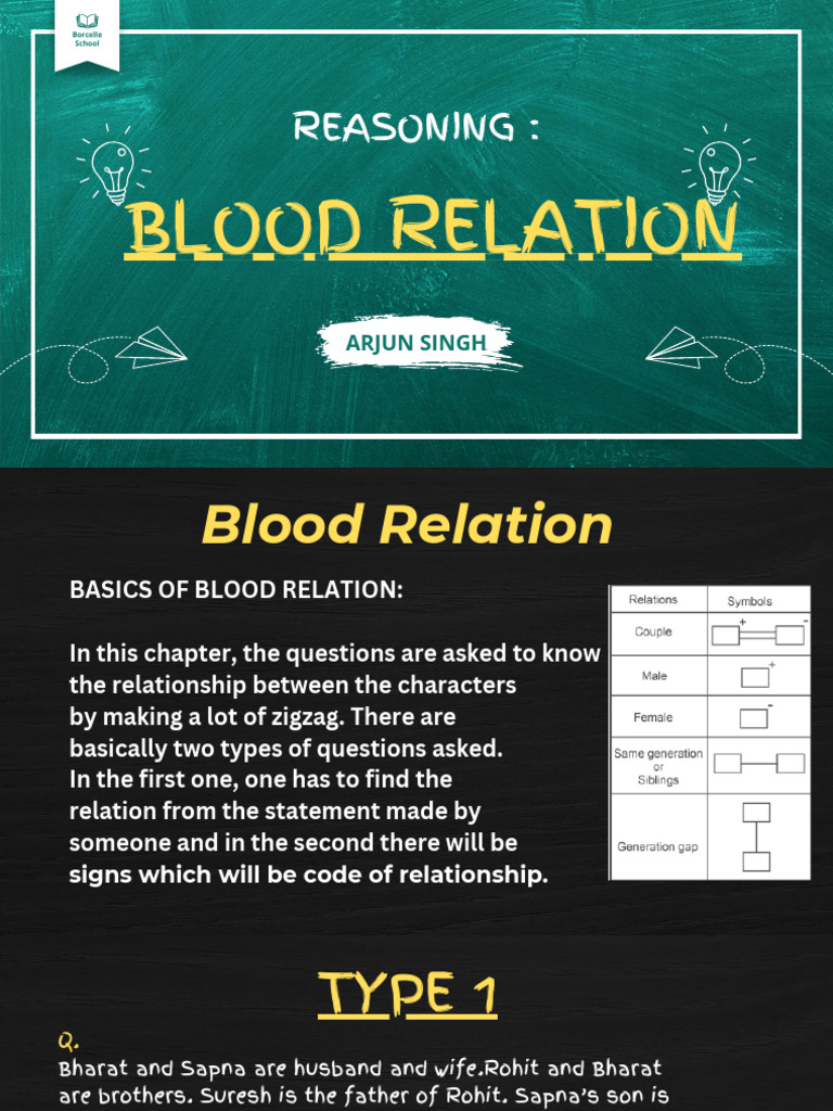 Blood Relations | PDF
