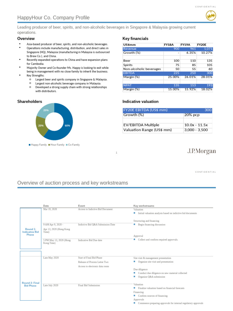 Task 2 Template | PDF | Business