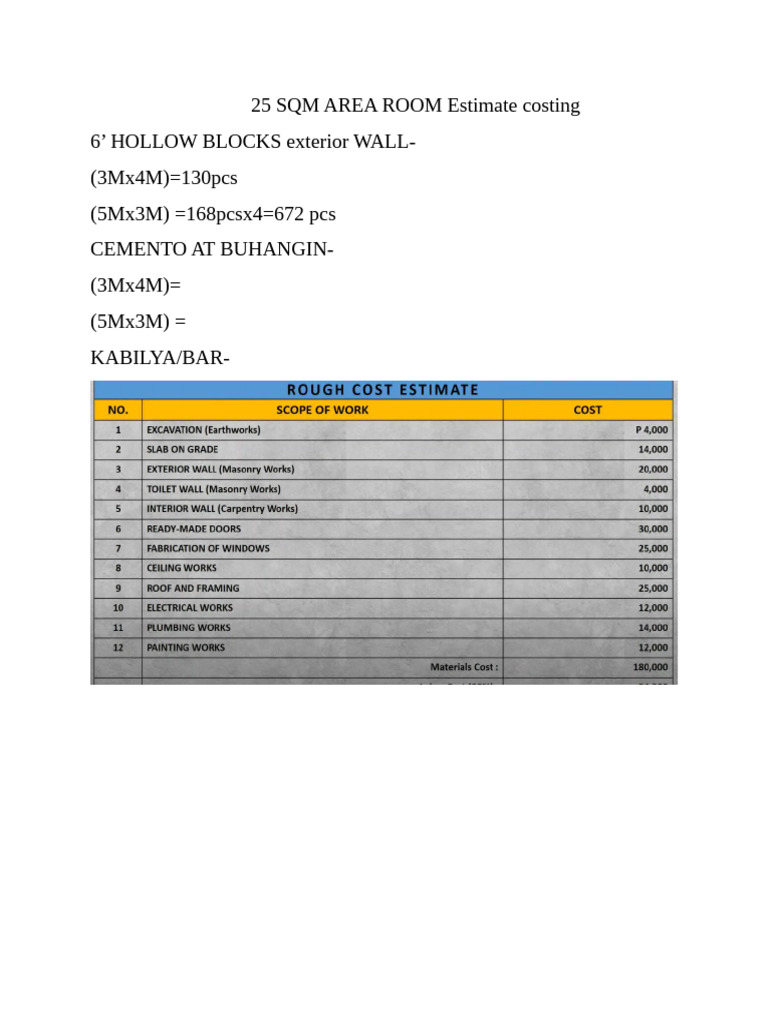 25 SQM AREA ROOM Estimate Costing | PDF