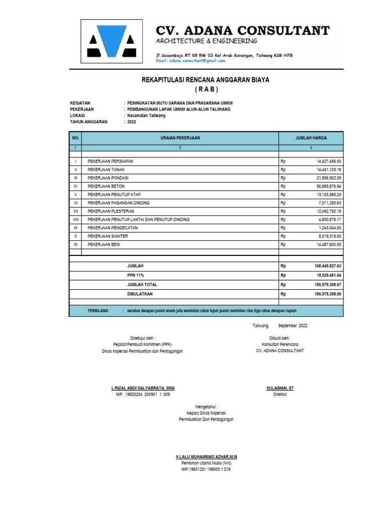 rekap rab | PDF