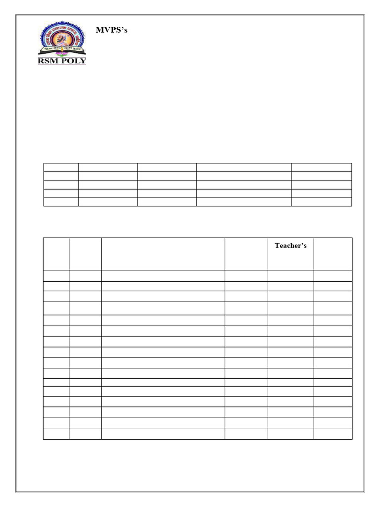 MAN LOG PAGES | PDF | Cognition | Learning