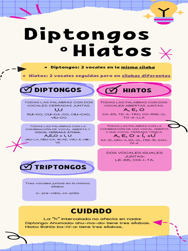Diptongos y Hiatos: Ejemplos y Ejercicios | PDF