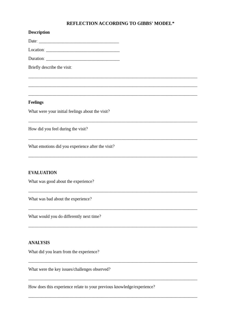 Reflection According To Gibbs | PDF