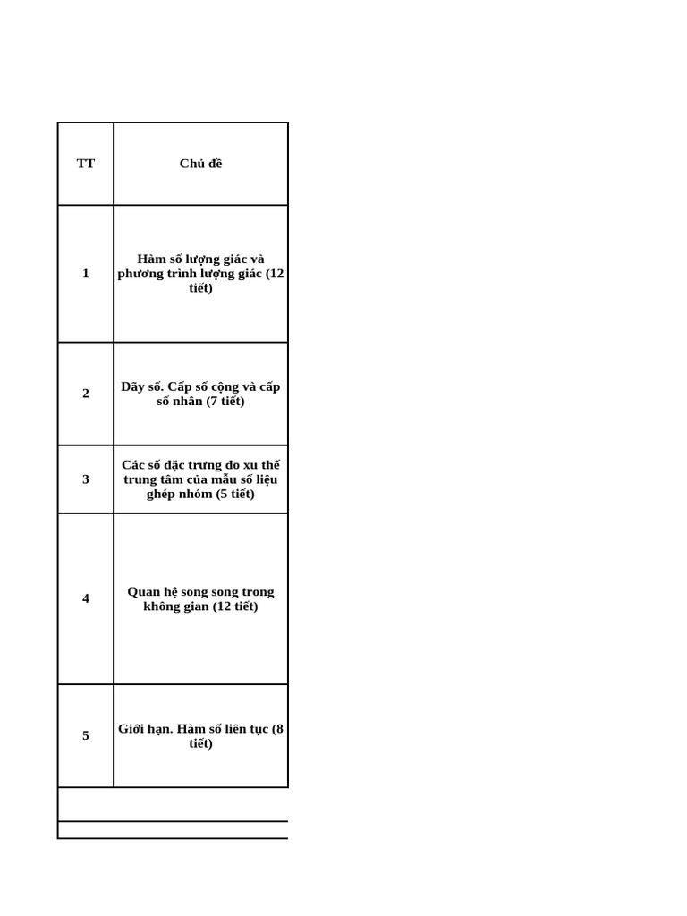 1. Ma Tran Toán 11 Kntt Cuối Kì 1 | PDF