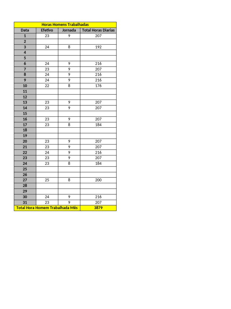 Planilha para Calculo de HHT - Ref. 09-23 | PDF