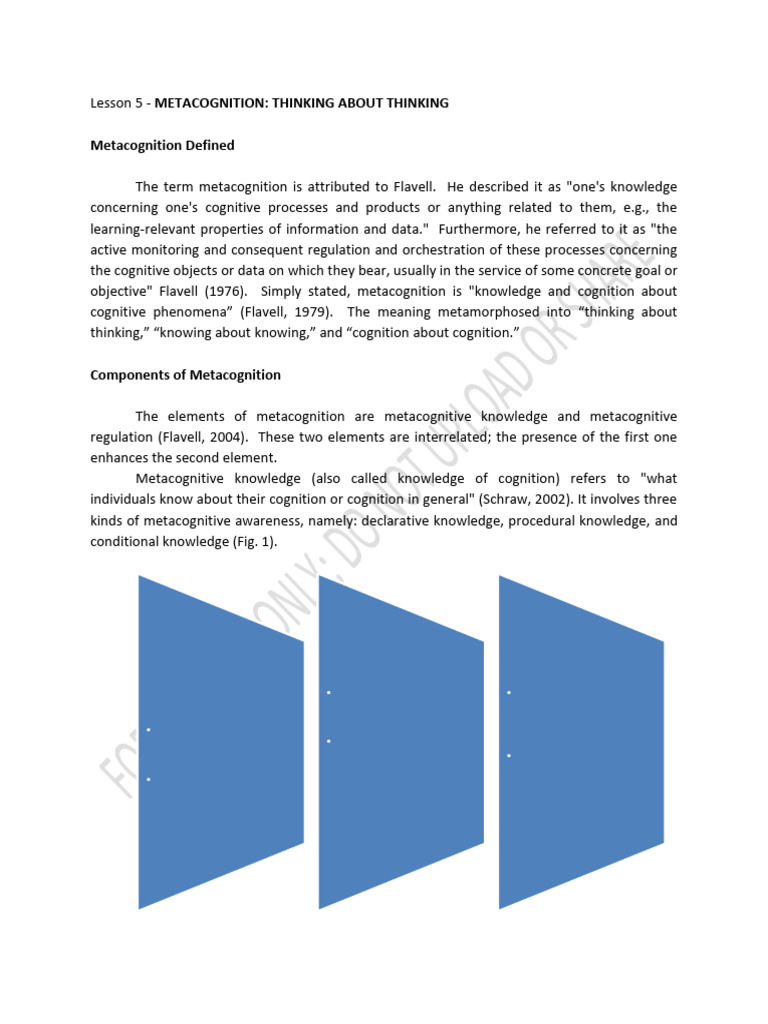 Lesson 5 Metacognition Thinking About Thinking | PDF | Metacognition | Learning