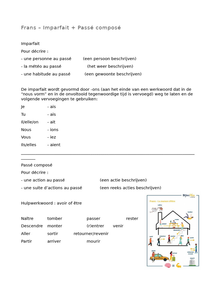 Frans - Imparfait - Passé Composé | PDF