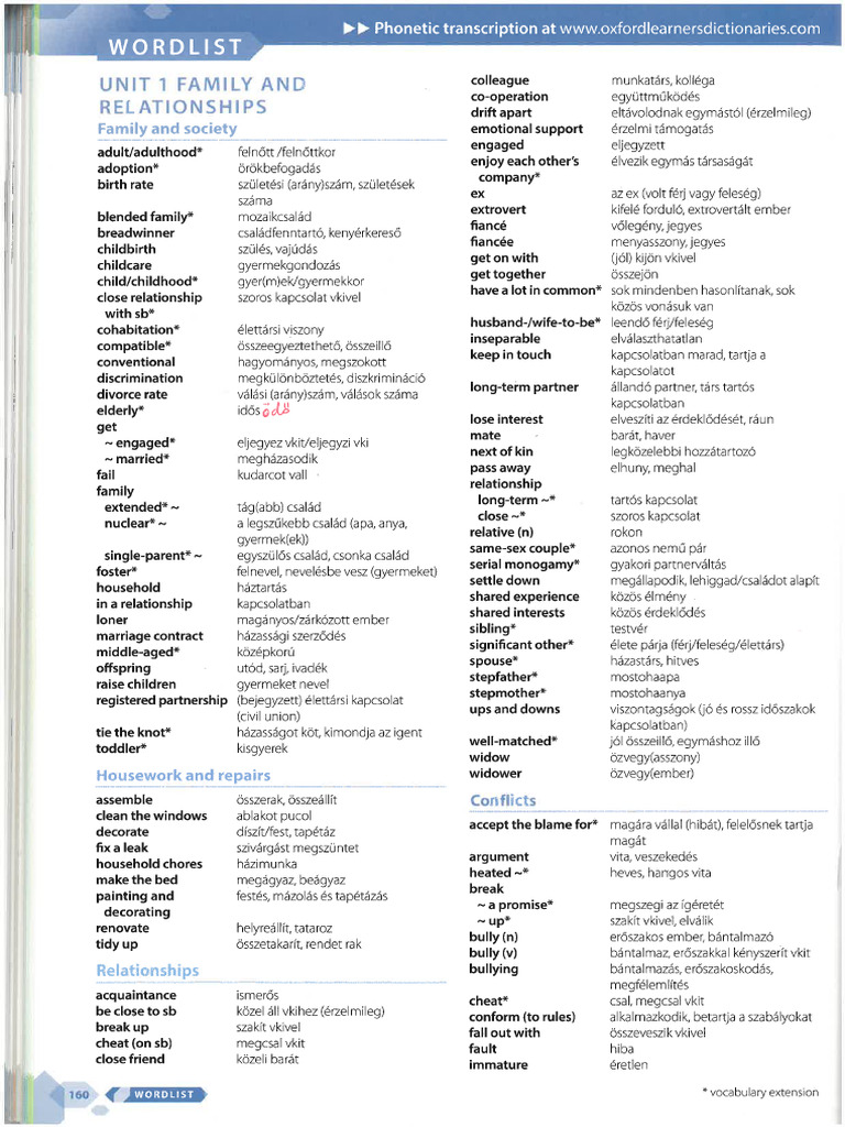 B2 Word List - Oxford Exam Trainer | PDF