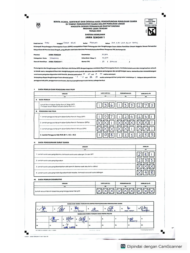 TPS 10 - Form C Hasil-DPRD Prov (Plano) | PDF