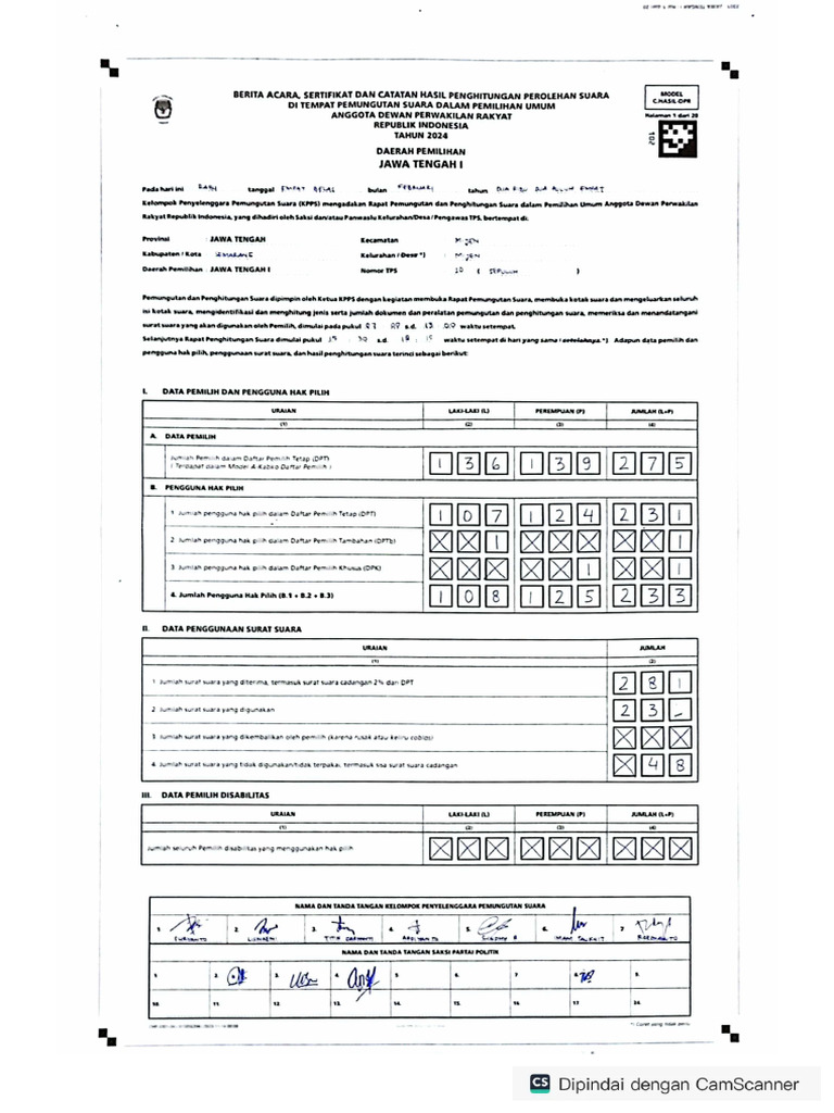 Tps 10 - Form C Hasil-Dpr Ri (Plano) | PDF