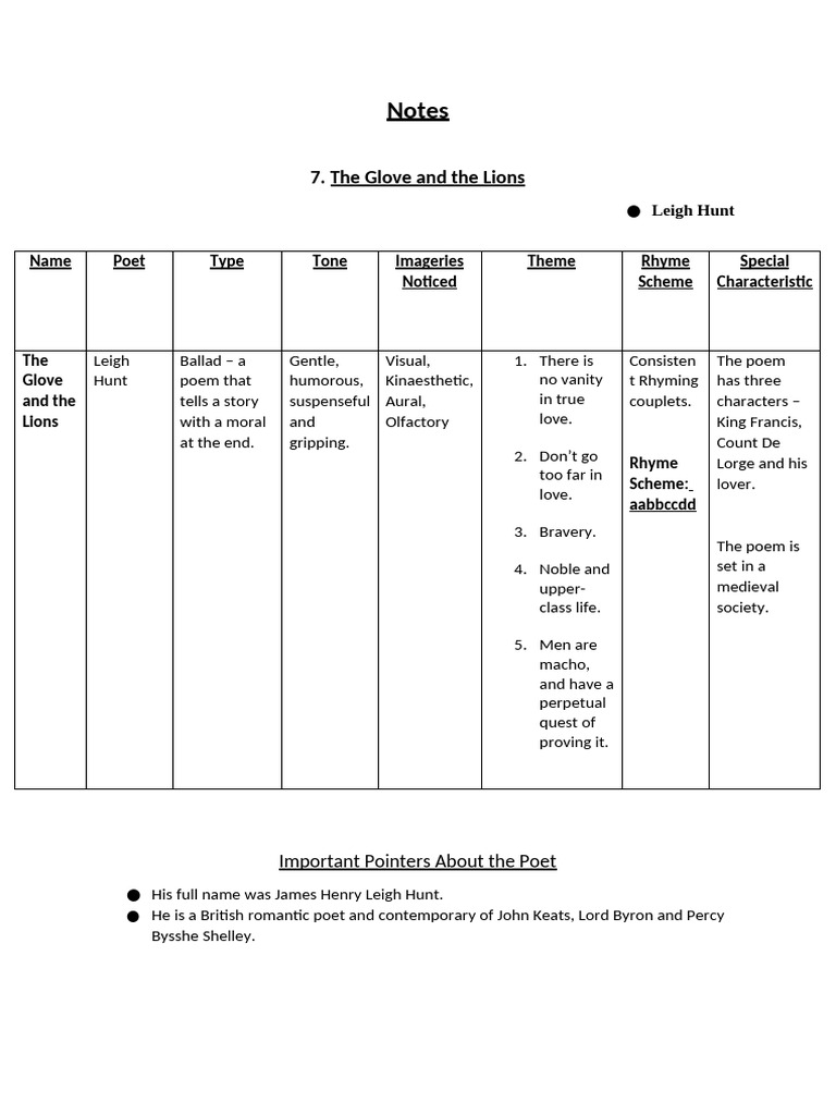 The Glove and The Lions | PDF | Poetry | Love