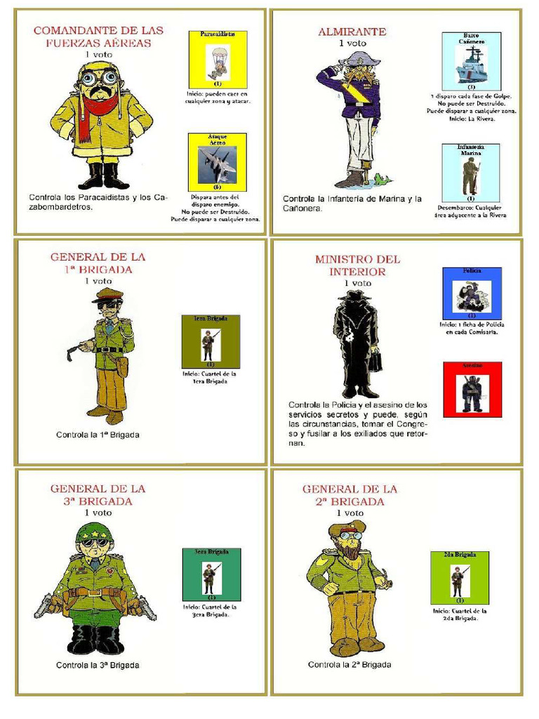 Tarjetas Personajes | PDF