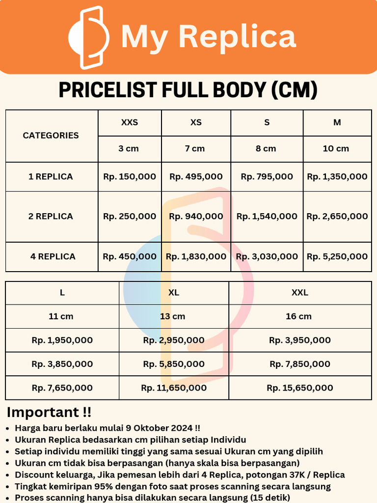 Price LST My Replica | PDF