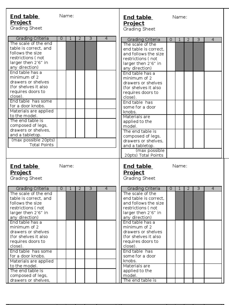 End Table Grading Sheet | PDF | Home & Garden