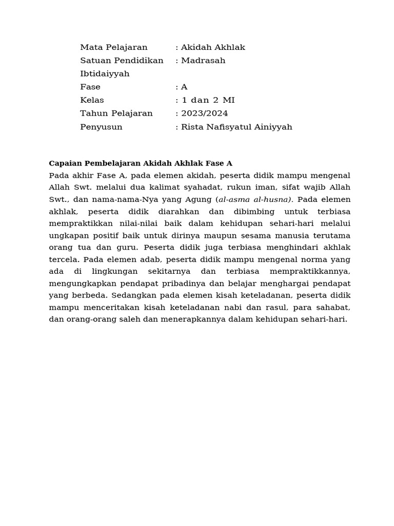 CP Modul Ajar Akidah Akhlak Fase A, B, C | PDF