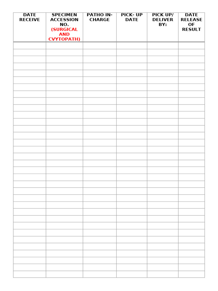Surgical Log Form | PDF