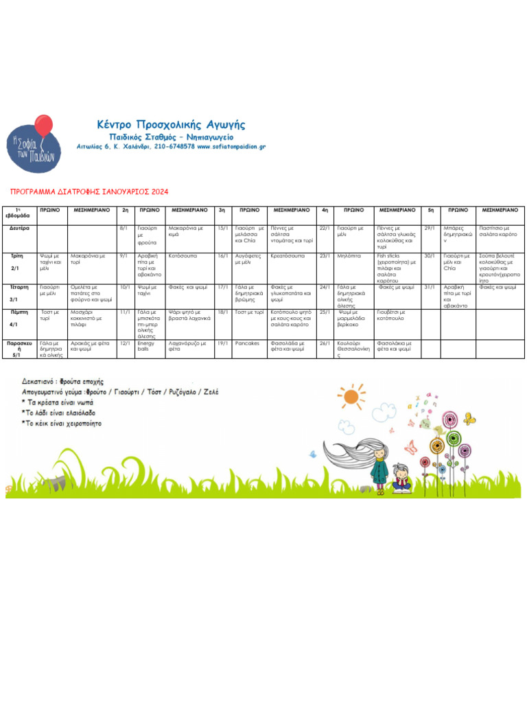 ΜΗΝΙΑΙΟ ΠΡΟΓΡΑΜΜΑ ΔΙΑΤΡΟΦΗΣ ΙΑΝΟΥΑΡΊΟΥ . 2024 | PDF