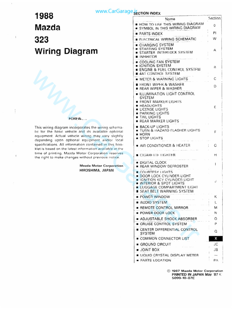 Diagram Mazda 323 | PDF