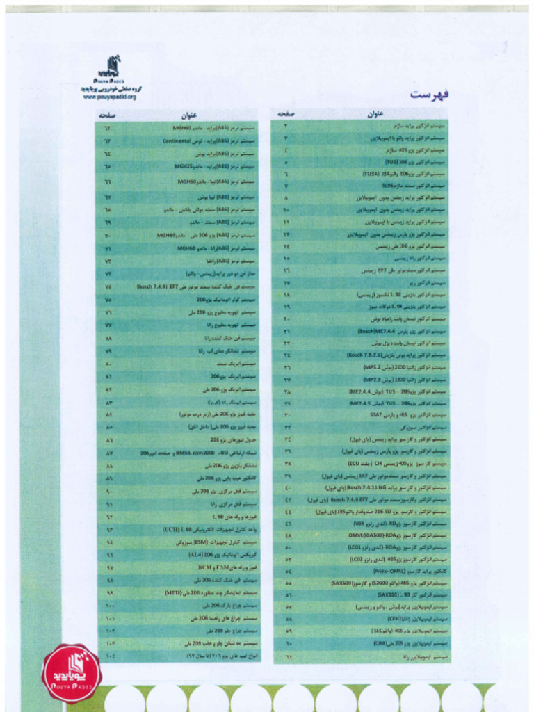 Ir Cars Schema Booklet | PDF