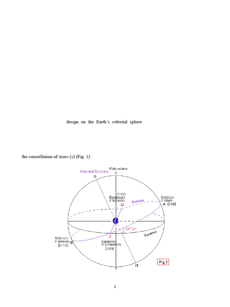 1 INTRODUCTION TO THE SOLAR SYSTEM | PDF | Orbital Inclination | Planets