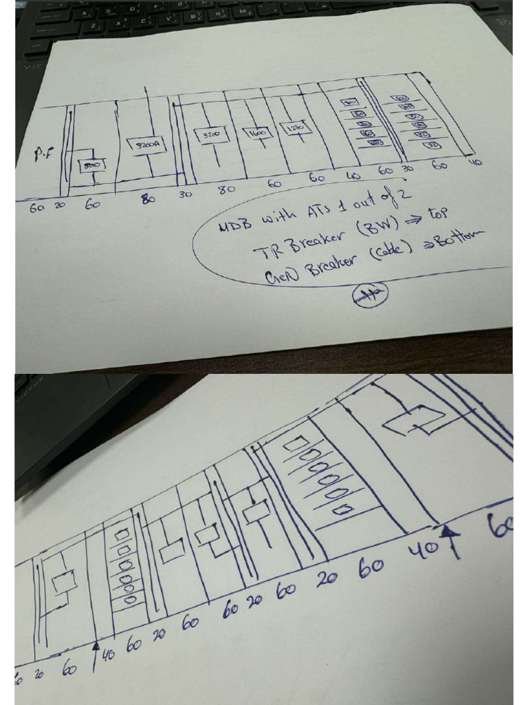 Panel's Design | PDF
