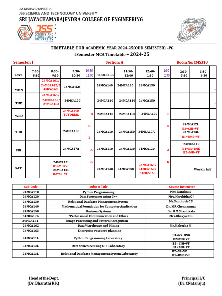MCA I Semester Timetable 2024-25 | PDF | Information Management | Information Technology