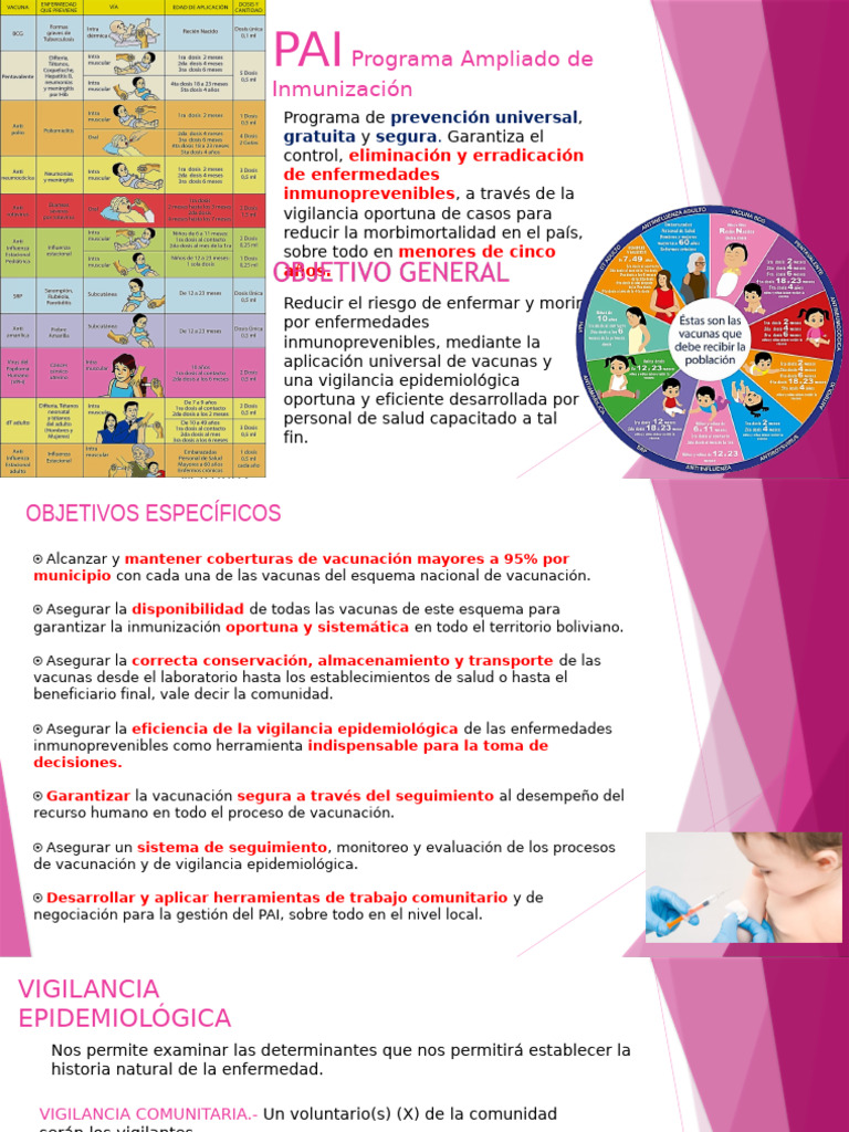 PAI Programa Ampliado de Inmunización - Recuperado | PDF | Vacunación ...