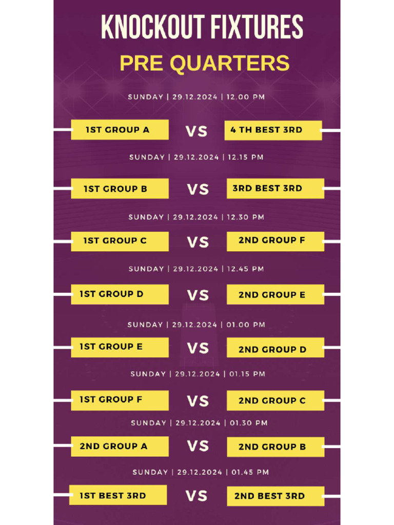 Knockout Fixtures | PDF
