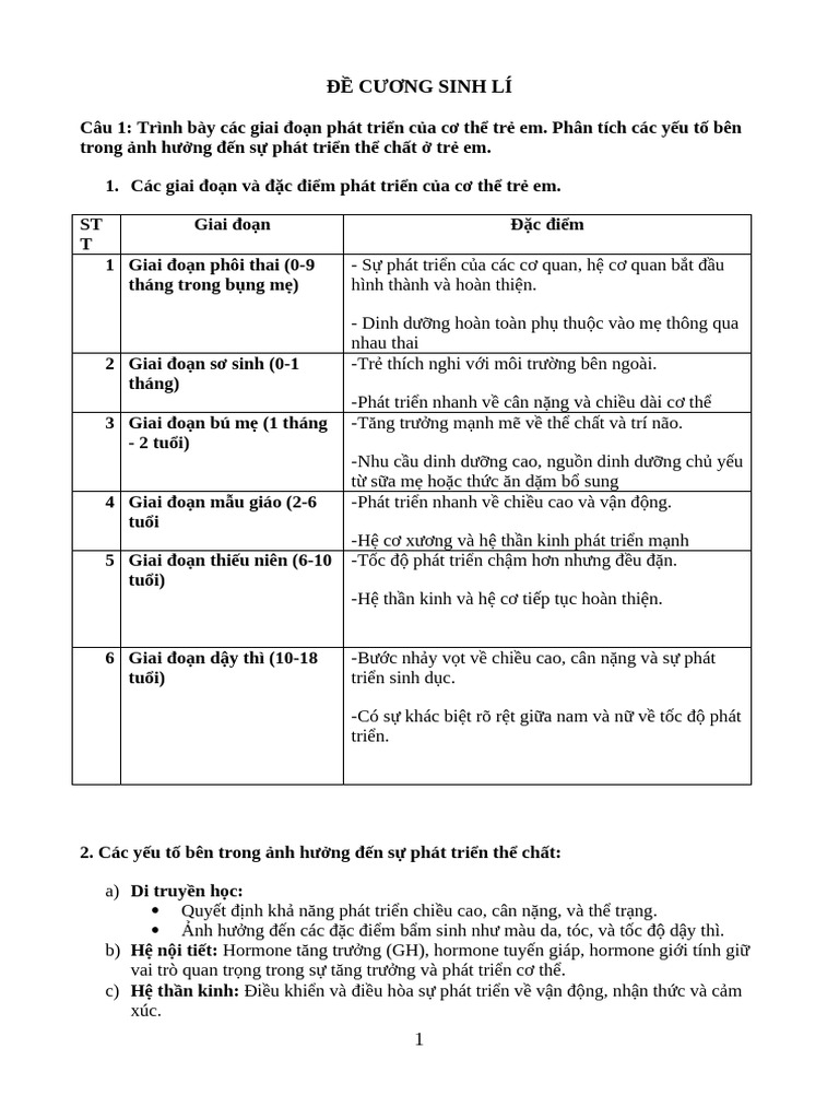 ĐỀ CƯƠNG SINH LÍ | PDF