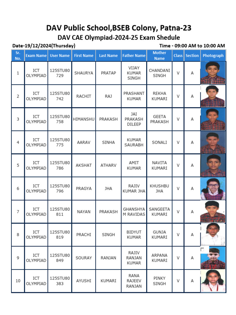 Olympiad Student List 19-Dec-2024 | PDF
