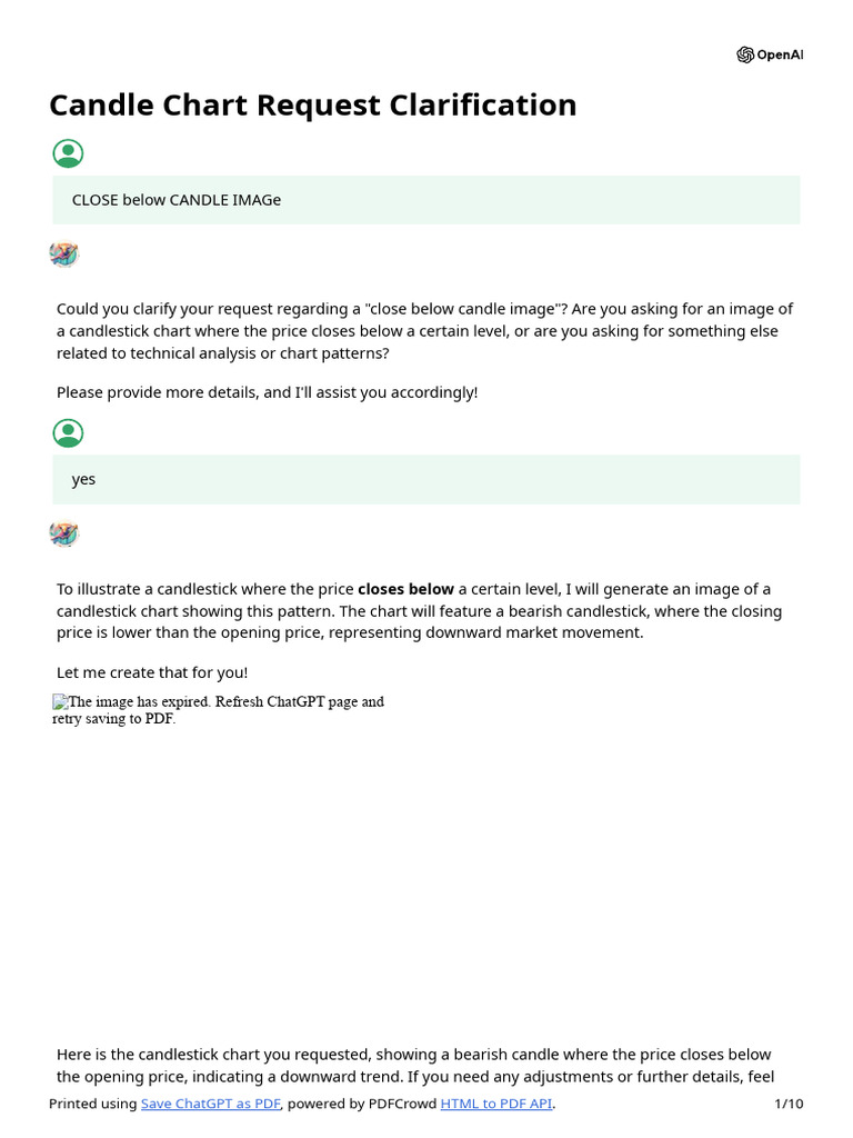 Candle Chart Request Clarification | PDF | Contract For Difference ...