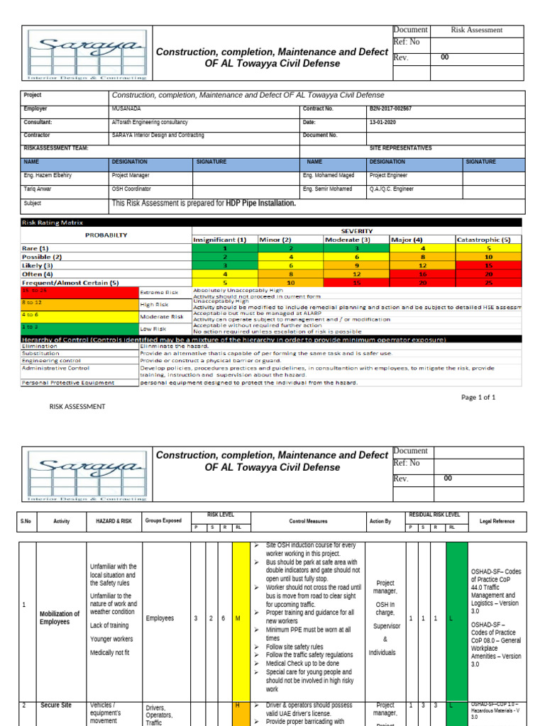 HDP Pipe Installation Risk Assessment | PDF | Occupational Safety And ...