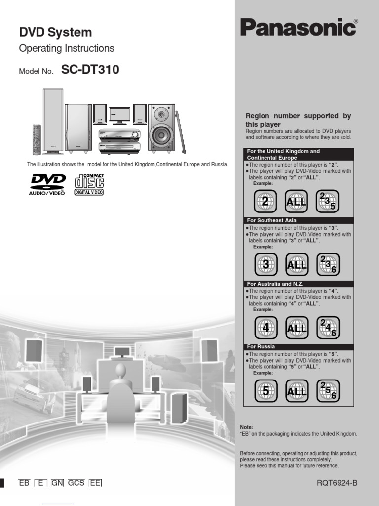 Manual Panasonic SC-DT310 | PDF | Ac Power Plugs And Sockets | Compact Disc