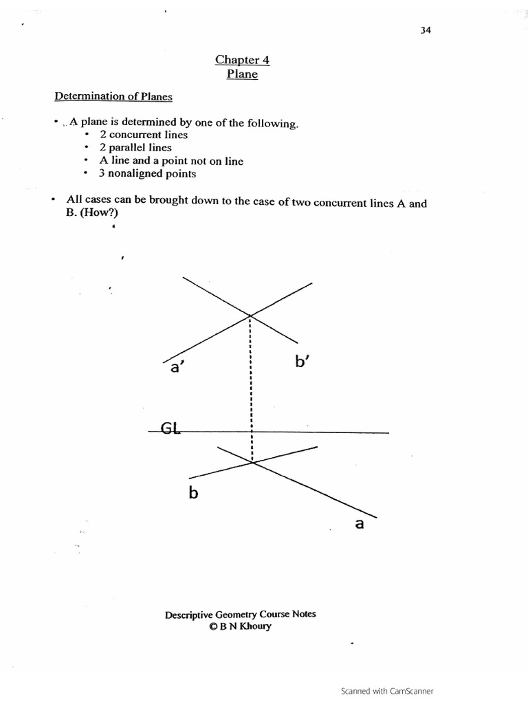 4 Plane | PDF