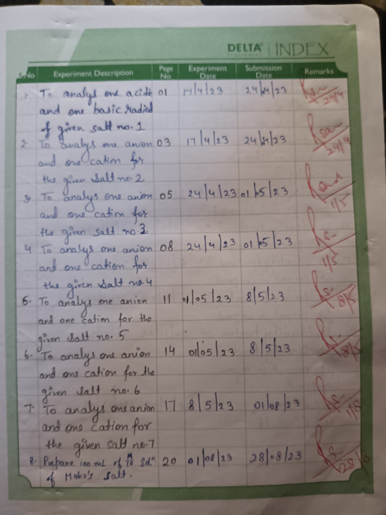 Chemistry Practical File-12 | PDF
