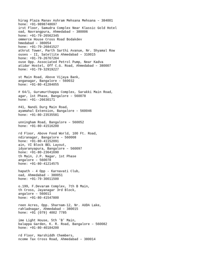 Cleaned-Builders-List | PDF | Mumbai