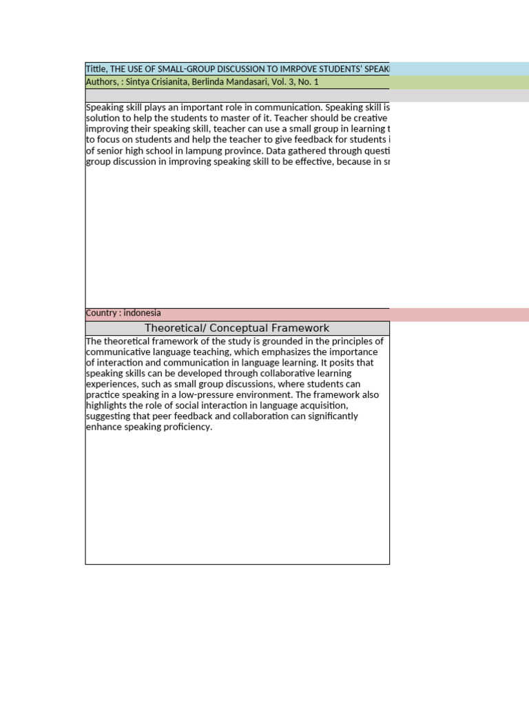 Reading - Reasearch Matrix 4 | PDF | Learning | Teachers
